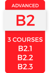 French courses based on the CEFR levels to obtain a recognised level